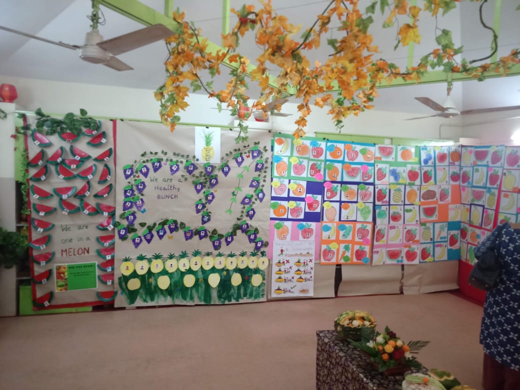 School Exhibition Event Categories Sishya School Exhibition Event Categories Sishya